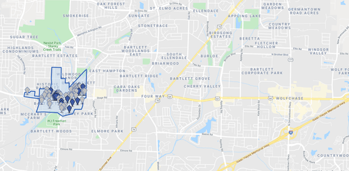 Bartlett - Economic Development Website